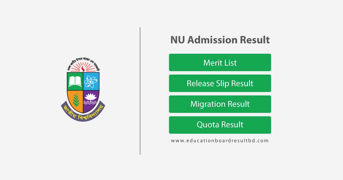 NU Admission Result 1st Merit List 2026 - www.nu.ac.bd admission ...